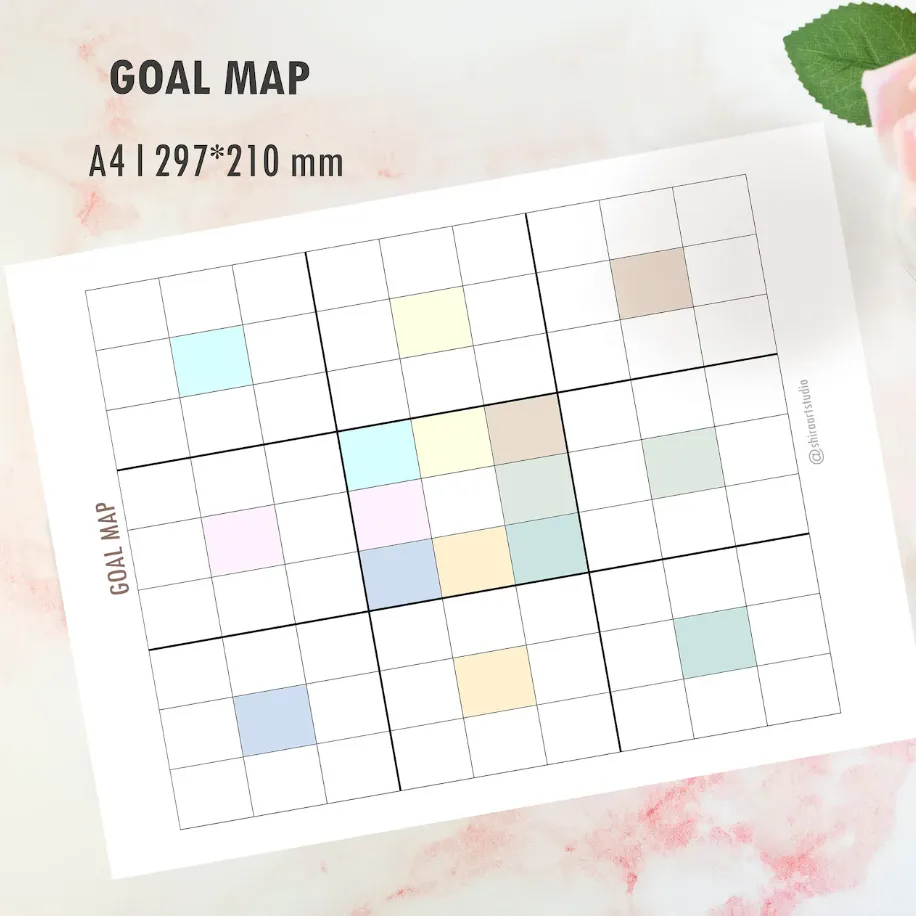 2025 Goal Map l Goal Chart l Mind Map l Planning Table l Printable l ...
