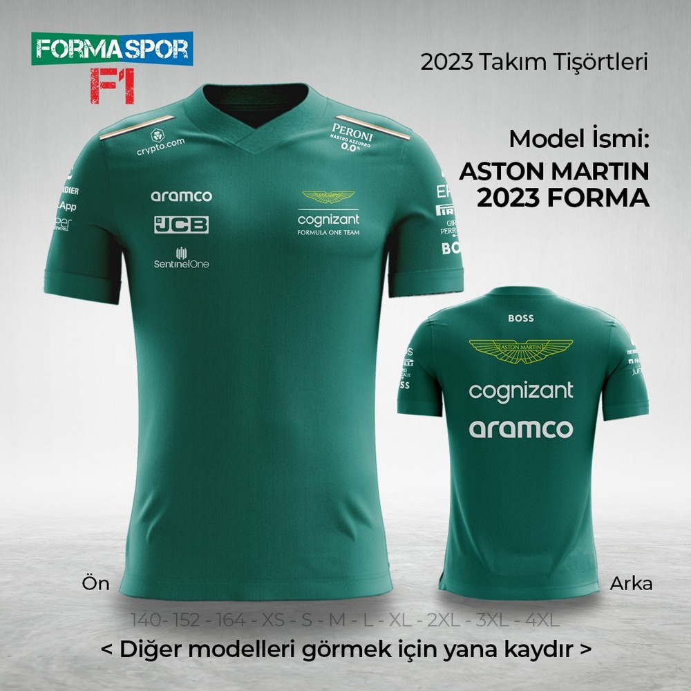 Aston Martin 2023 Forma | FormaSporF1