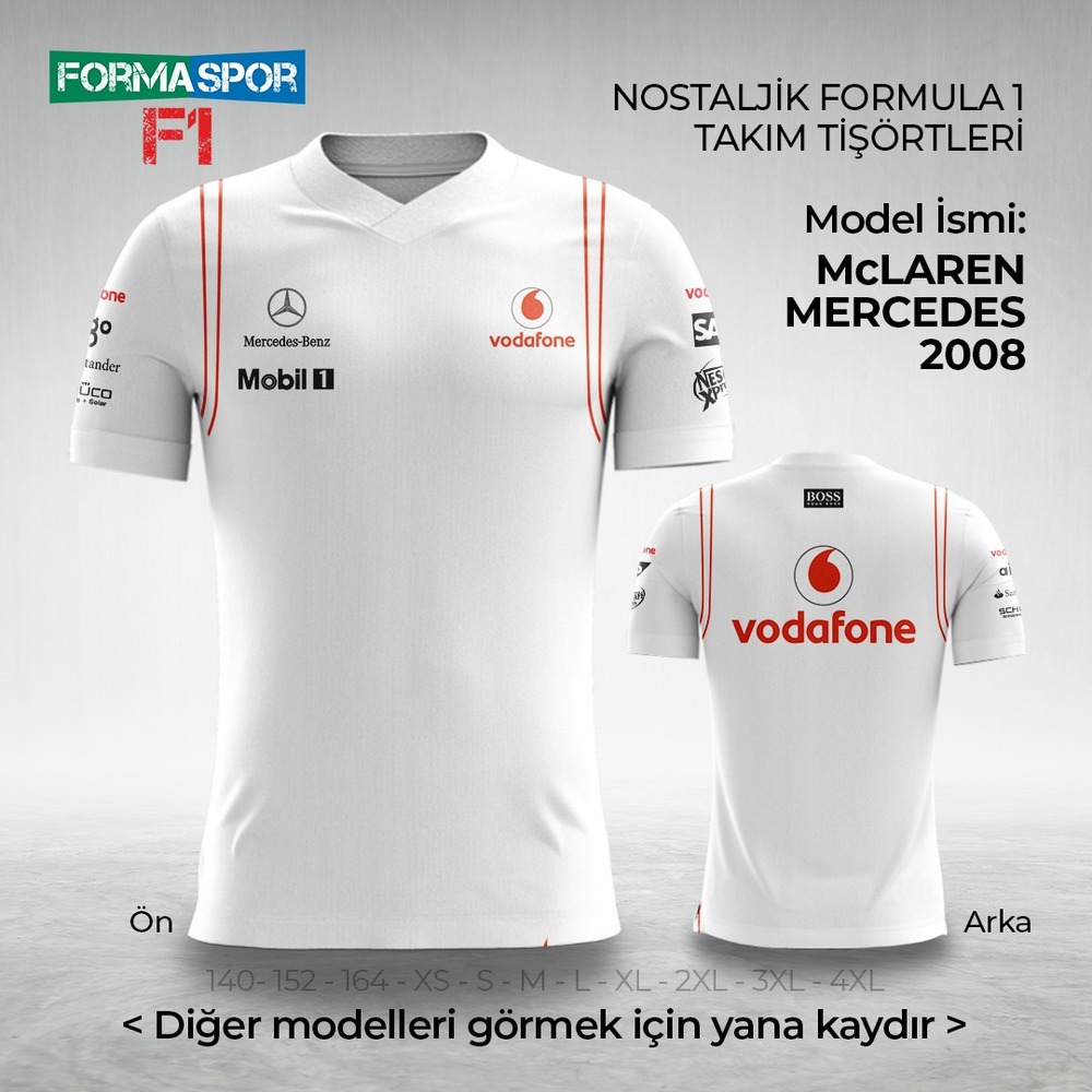 McLaren Mercedes 2008 Forma | FormaSporF1