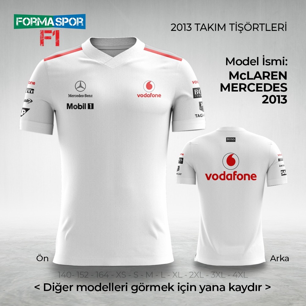 McLaren Mercedes 2013 Forma | FormaSporF1