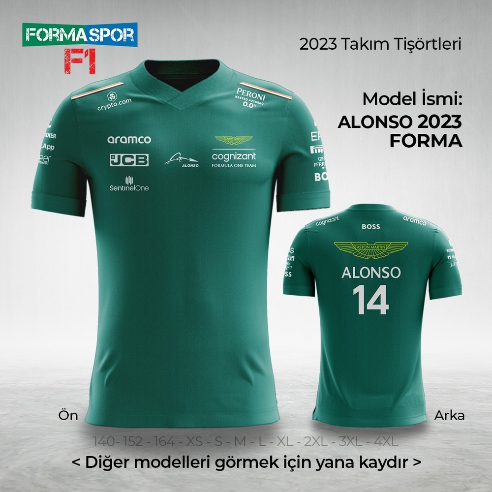 Alonso 2023 Forma | FormaSporF1