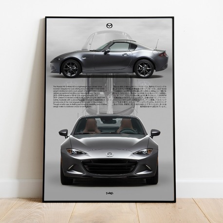 Mazda Miata MX5 ND (Hard-top) Poster | SunRiseClub