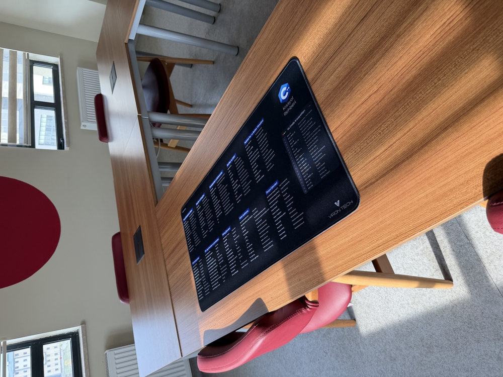 C++ Mousepad | VIRON TECH